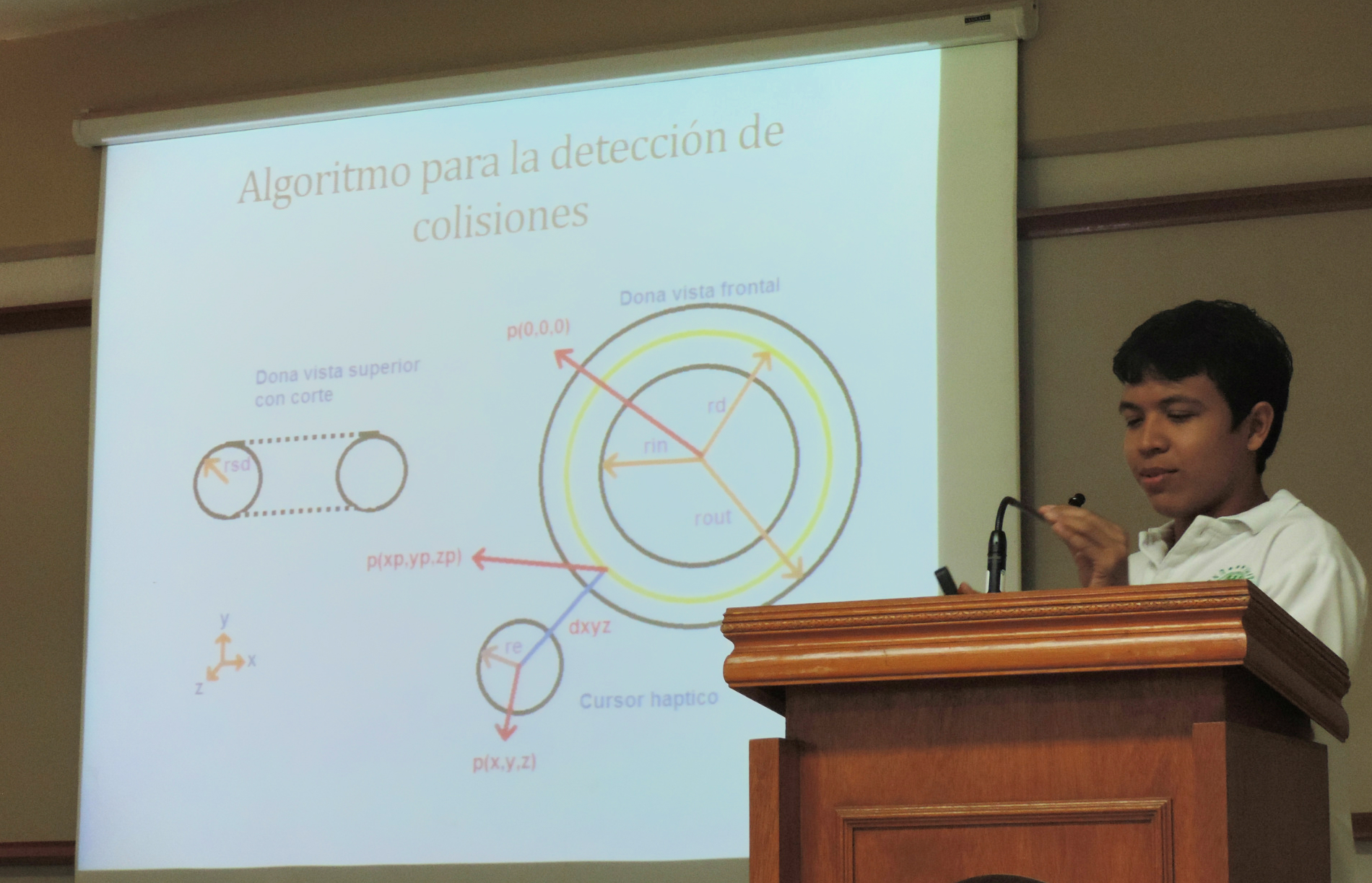 Facultad de Ingeniería Electromecánica